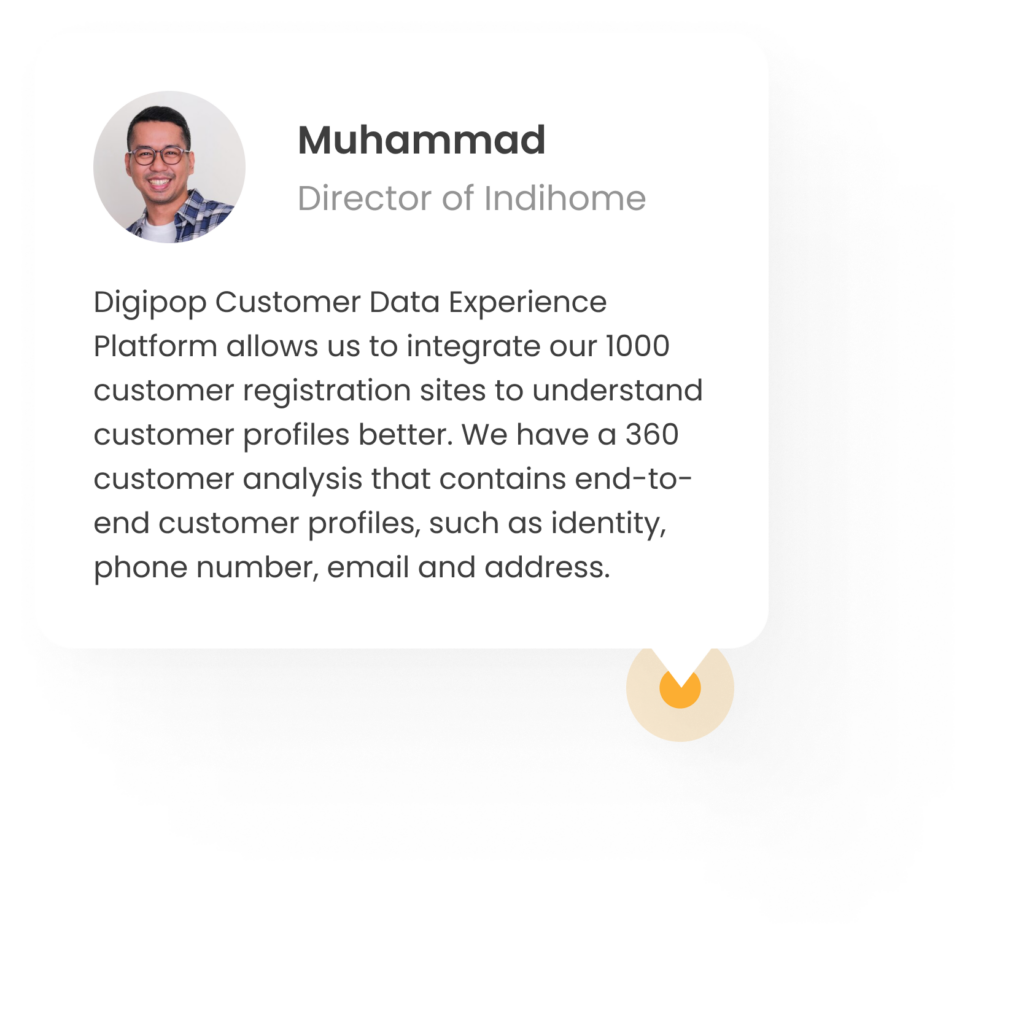 Tentang Kami - Digipop