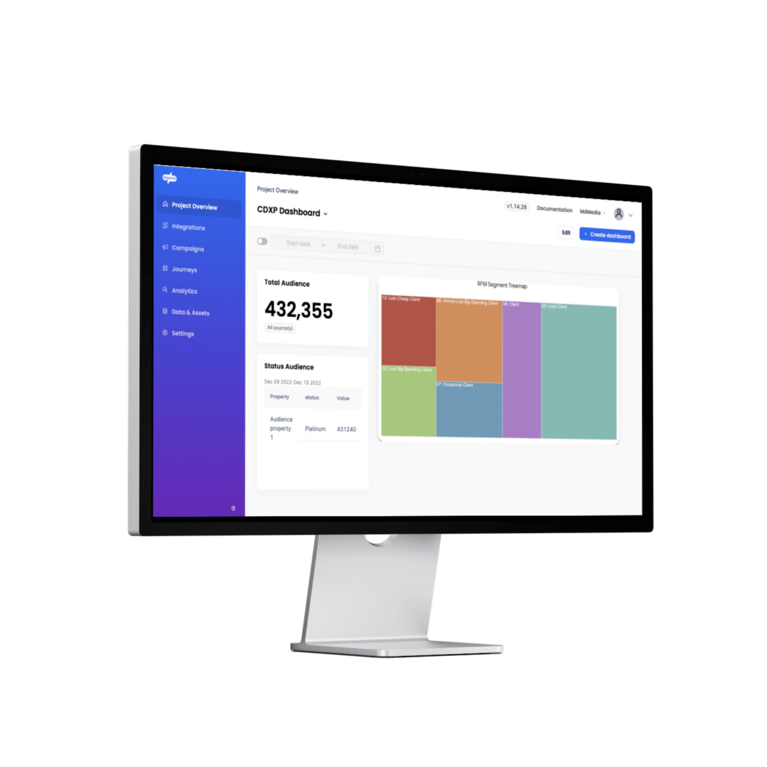 Customer Data Experience Platform | CDXP | CDP