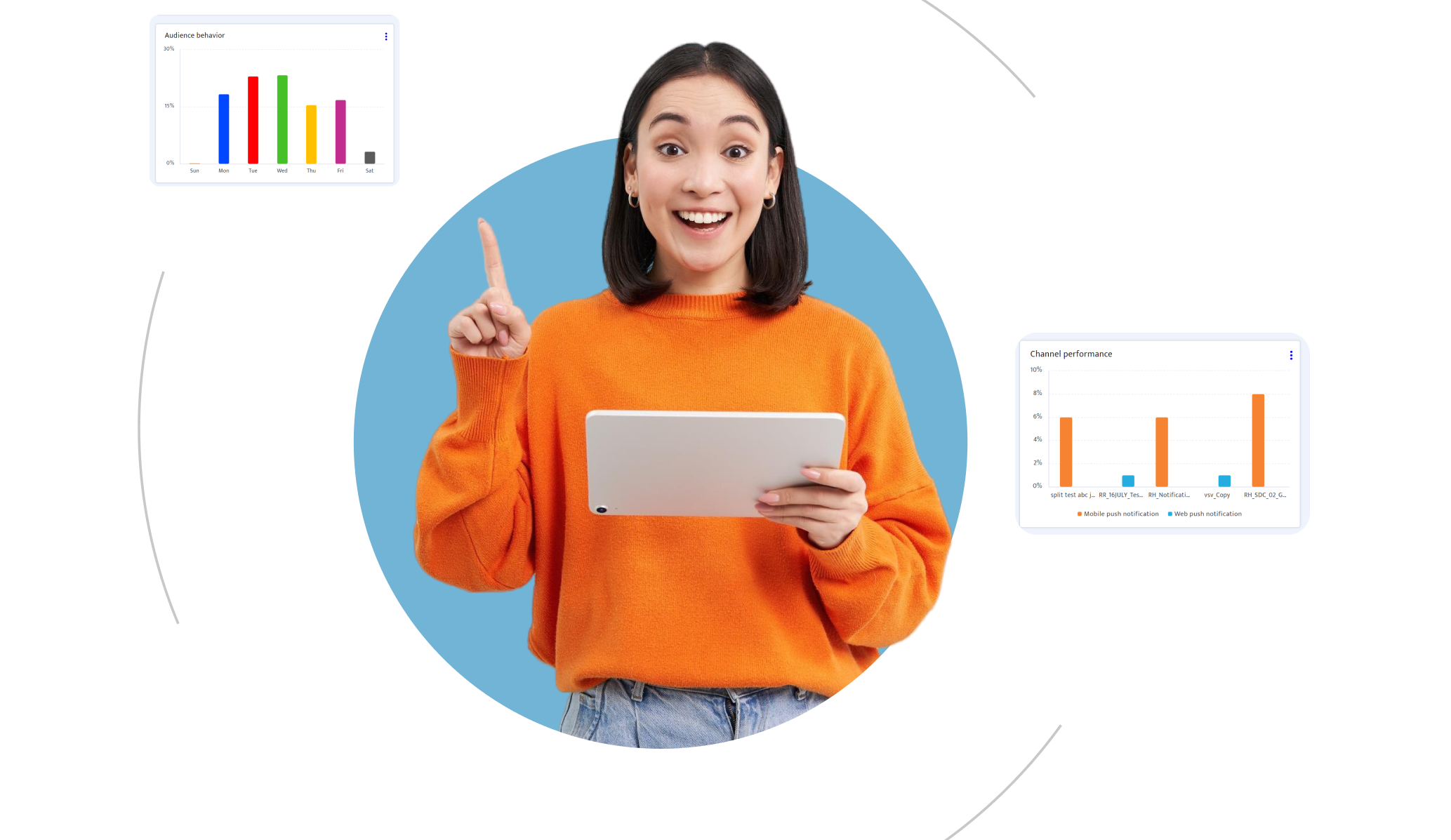 Smart DX - Digipop.ai